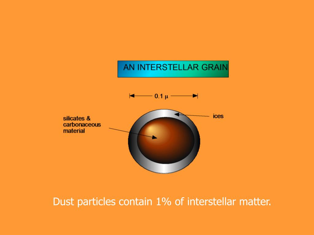 PPT - Interstellar and Circumstellar Chemistries: The Role of Neutral ...