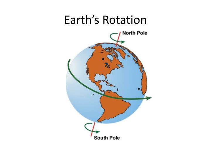 PPT - Geocentric Model of the Universe PowerPoint Presentation - ID:2628501