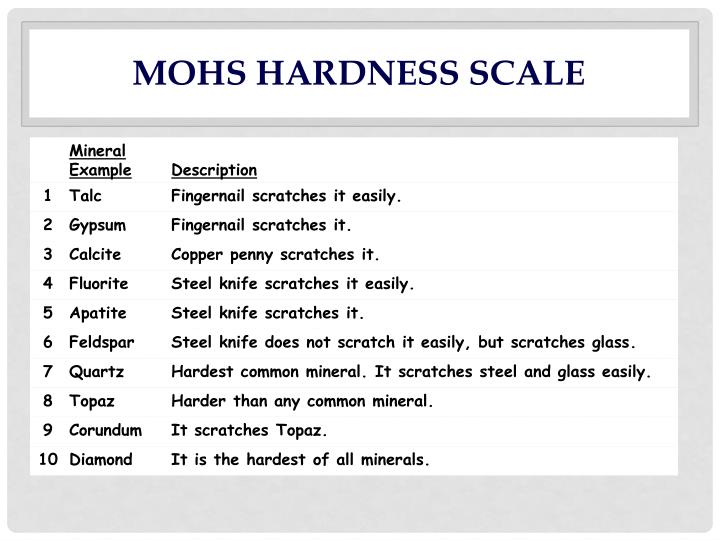 PPT - Minerals PowerPoint Presentation - ID:2628531