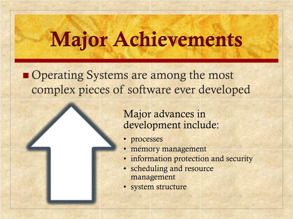 PPT - Chapter 2 Operating System Overview PowerPoint Presentation, free ... PPT - Chapter 2 Operating System Overview PowerPoint Presentation, free ...