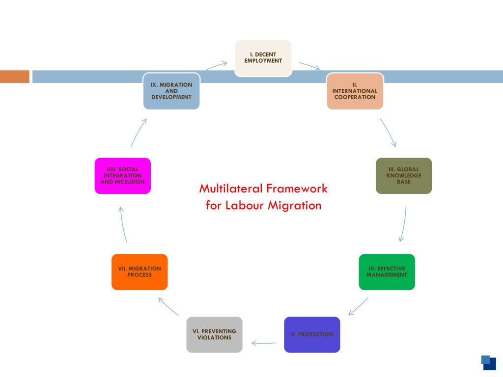 PPT - San José, Costa Rica, February 23, 2012 PowerPoint Presentation ...