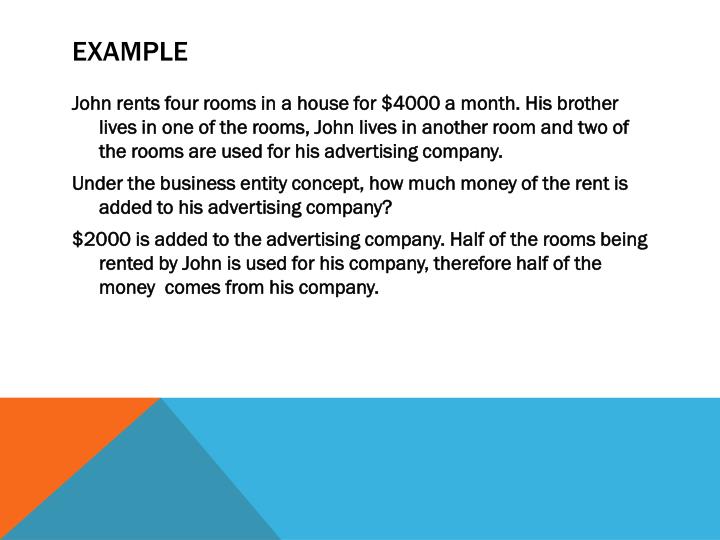 PPT - Business Entity Concept PowerPoint Presentation - ID:2630202