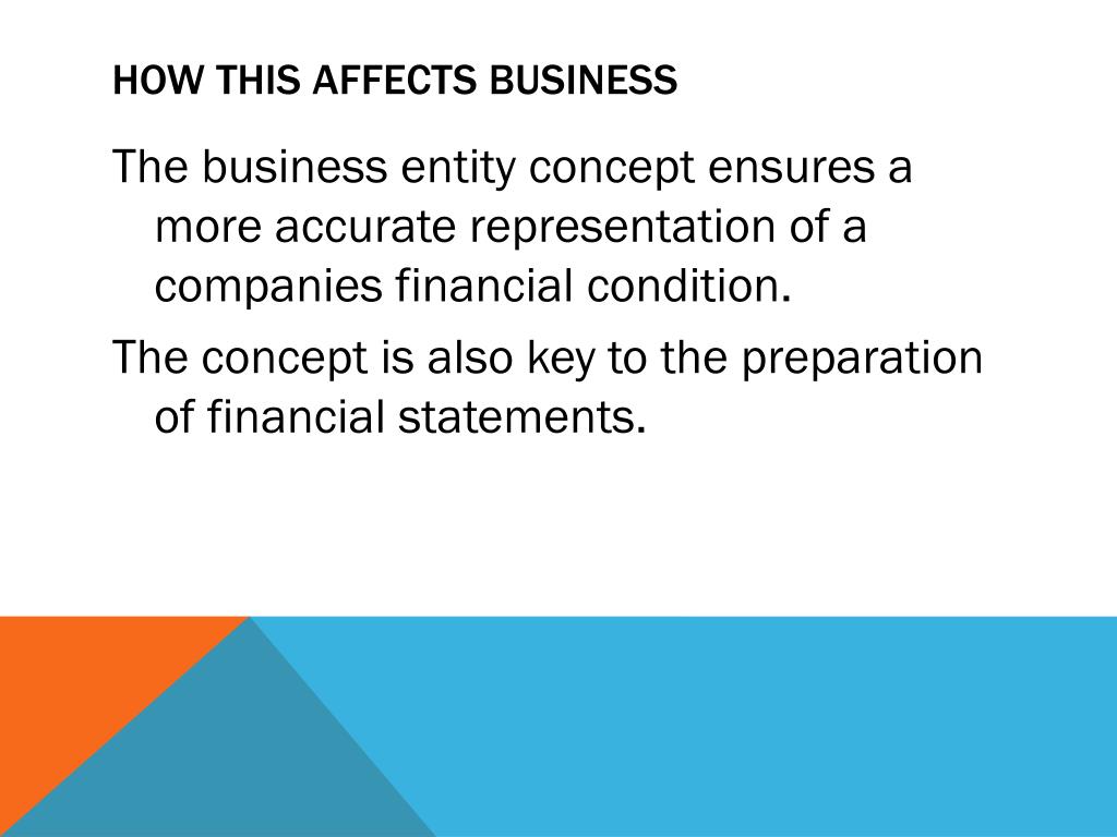 PPT - Business Entity Concept PowerPoint Presentation, free download ... PPT - Business Entity Concept PowerPoint Presentation, free download ...