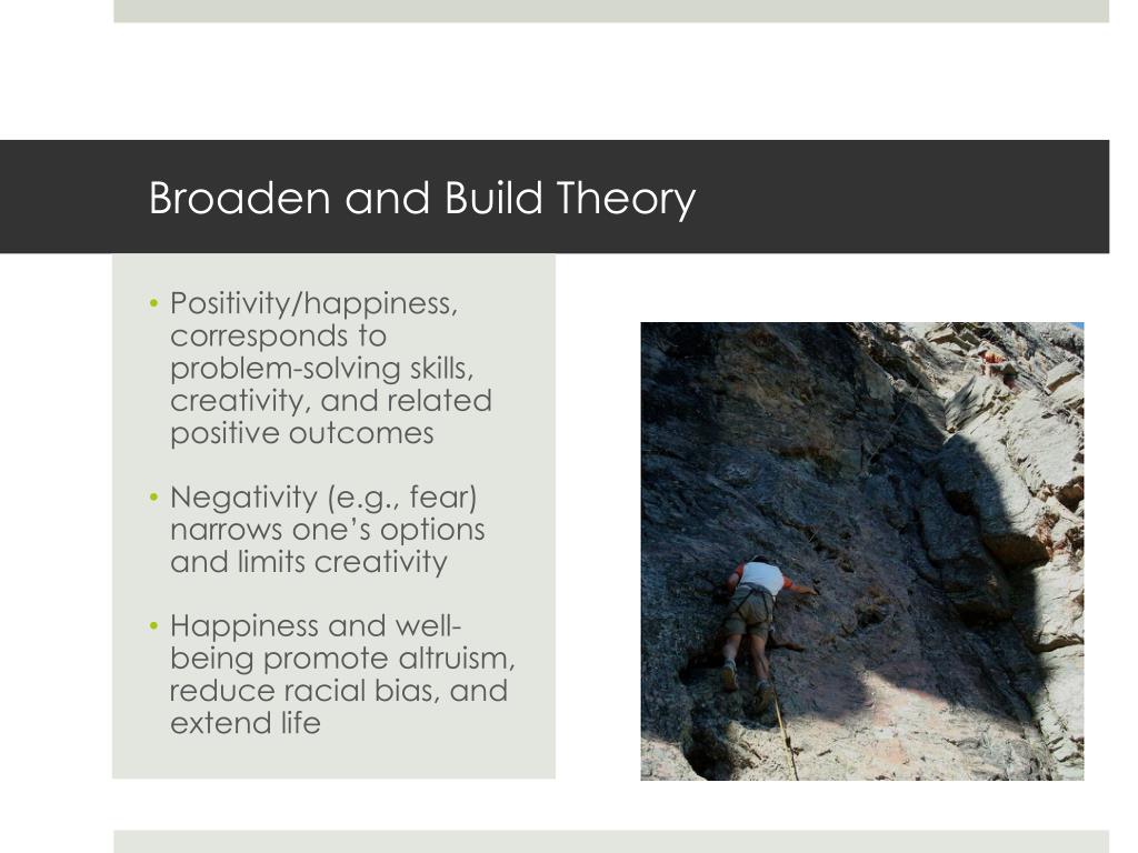 PPT - Positive Psychology Strategies for Promoting Student Well-being ...