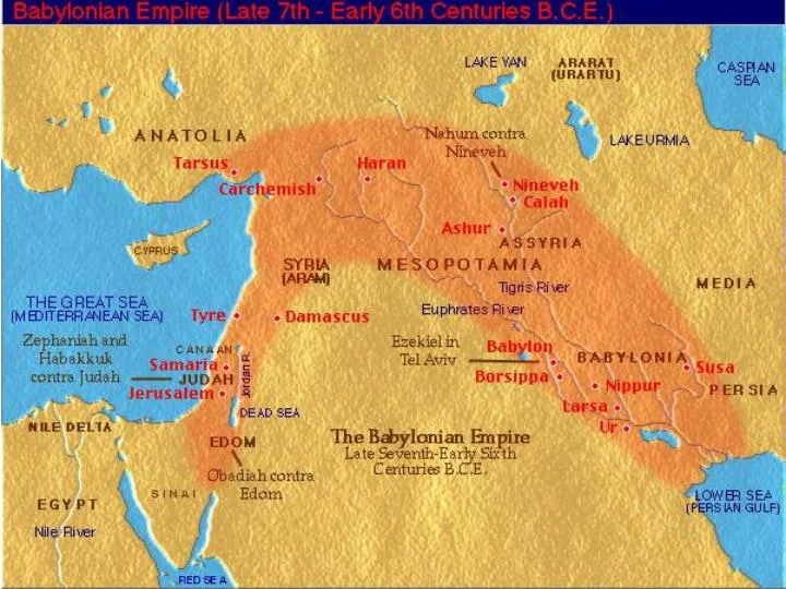 PPT - Daniel 4:25 PowerPoint Presentation, free download - ID:2630417