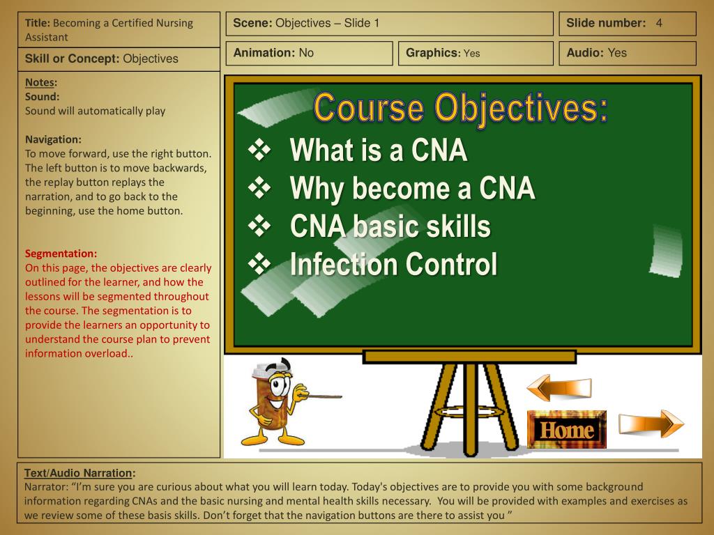 PPT - Storyboard: Becoming a Certified Nursing Assistant PowerPoint ...