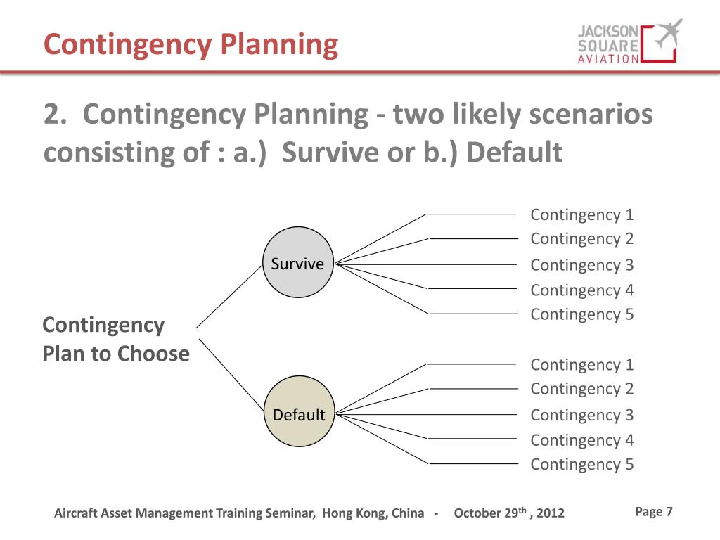 PPT - Presented By: Shannon Ackert SVP , Commercial Operations Jackson ...