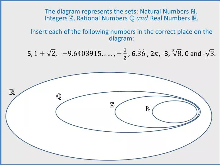 PPT - -9.6403915… PowerPoint Presentation, free download - ID:2630731