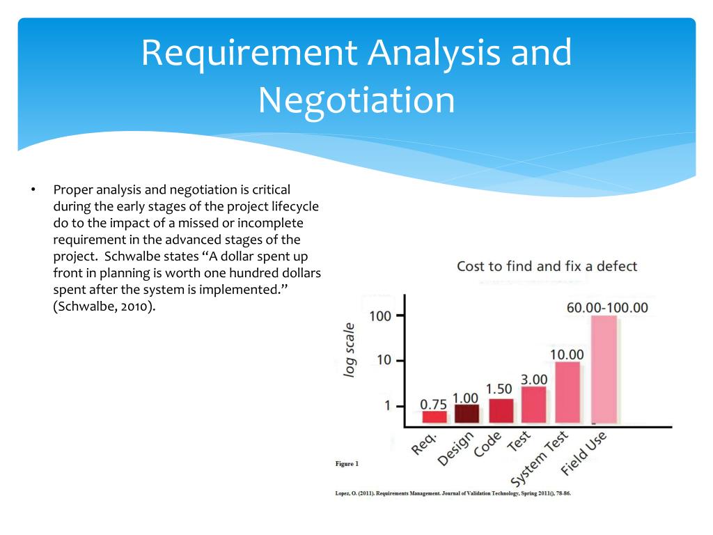 PPT - Project Requirement Gathering: Recommended PPT - Project Requirement Gathering: Recommended