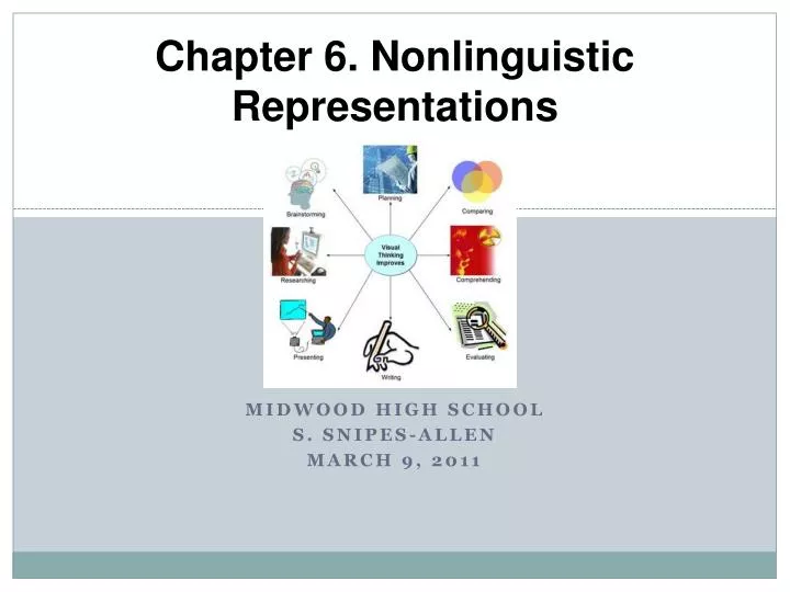PPT - Chapter 6. Nonlinguistic Representations PowerPoint Presentation ...