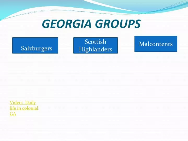 PPT - GEORGIA GROUPS PowerPoint Presentation, free download - ID:2631396