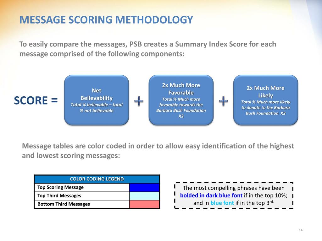 PPT - Barbara Bush Foundation for family literacy quantitative detailed ...