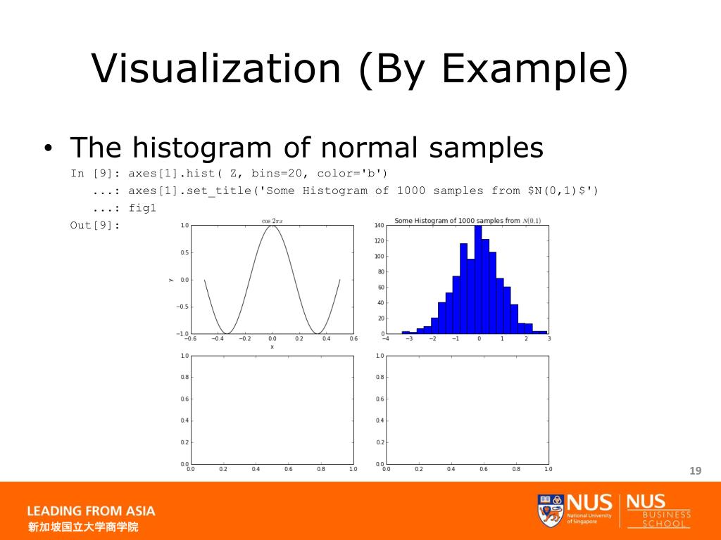 Ppt Introduction To Python Session 2 Beginning Numerical Python And Visualization Jeremy Chen