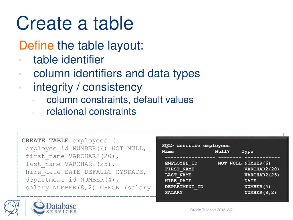 Ppt Oracle Tutorials 2013 Sql Structured Query Language Eva Dafonte P érez It Db Powerpoint