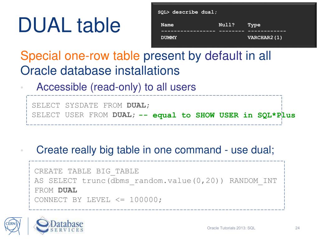 Ppt Oracle Tutorials 2013 Sql Structured Query Language Eva Dafonte P érez It Db Powerpoint