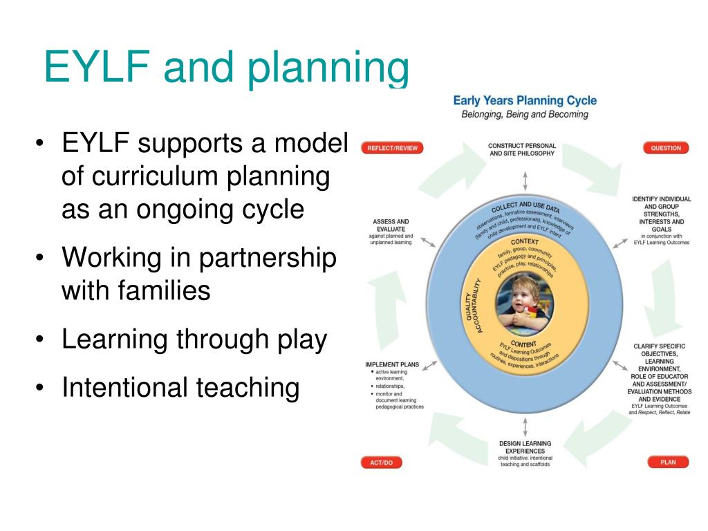 PPT - The Early Years Learning Framework (EYLF) PowerPoint Presentation ... PPT - The Early Years Learning Framework (EYLF) PowerPoint Presentation ...