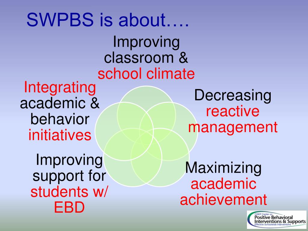 PPT - Effective School-Wide Positive Behavior Support at Bassick High ...