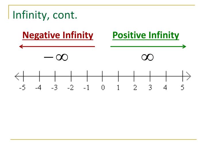 PPT - Domain and Interval Notation PowerPoint Presentation - ID:2632097