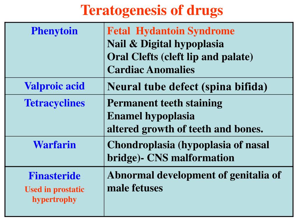 PPT - Teratogens and drugs of abuse in pregnancy PowerPoint ...