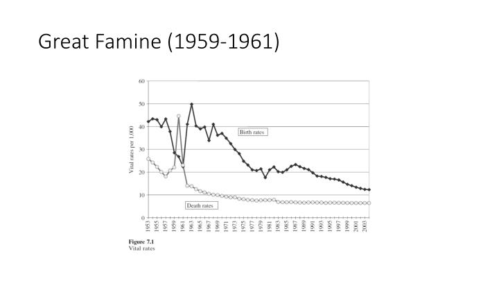 PPT - The Command Economy of China (1949-1978) PowerPoint Presentation ...
