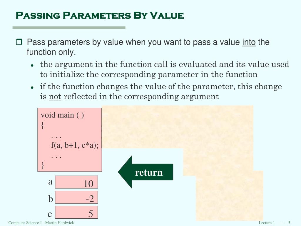 PPT Quadratic Equation Program PowerPoint Presentation Free Download 
