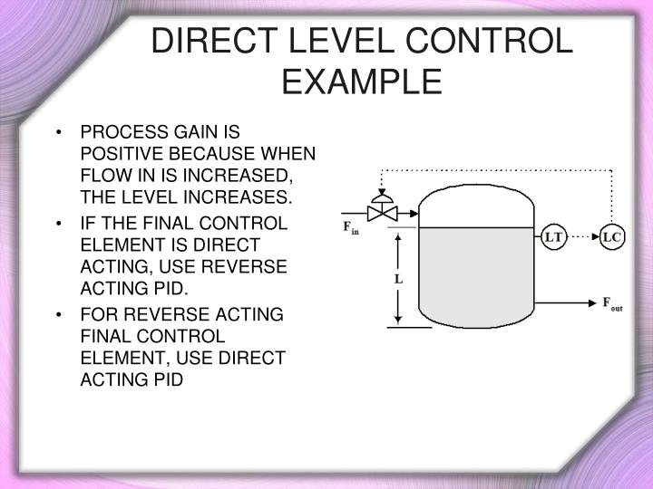 PPT - CHE 185 – PROCESS CONTROL AND DYNAMICS PowerPoint Presentation ...