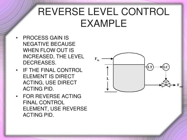 PPT - CHE 185 – PROCESS CONTROL AND DYNAMICS PowerPoint Presentation ...