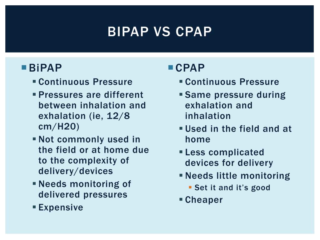 Cpap Vs Bipap