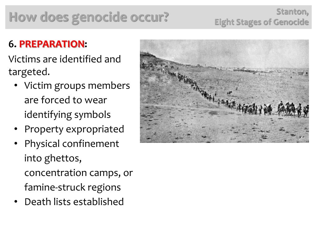 PPT - “The Eight Stages of Genocide ” Gregory H. Stanton, President ...