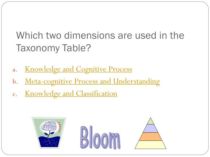PPT - Bloom’s Taxonomy Revised and Revisited PowerPoint Presentation ...