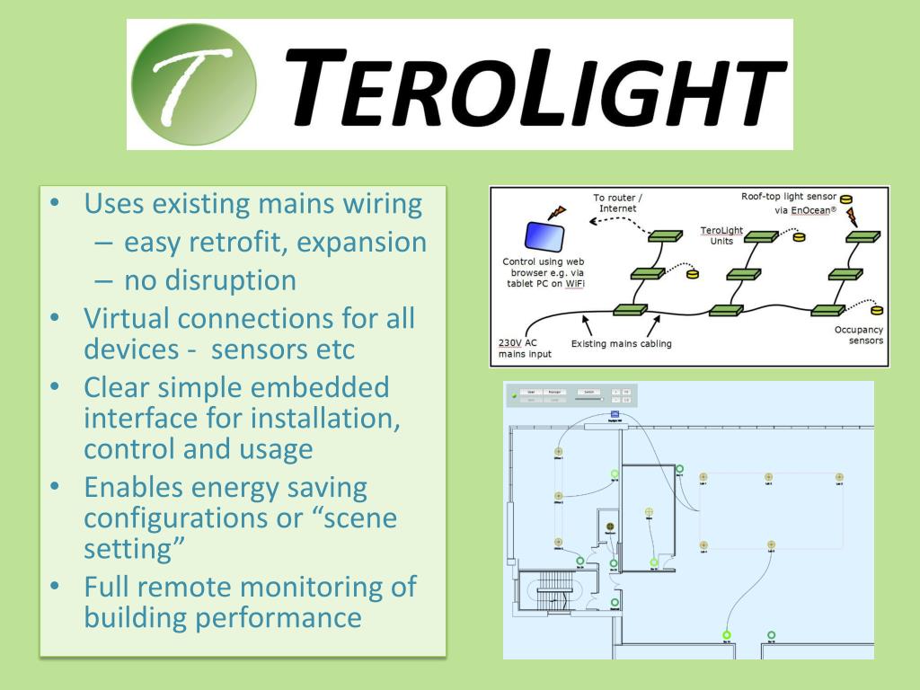 PPT - TerOpta Ltd Mike Sharratt - CEO ( michael.sharratt@teropta ...
