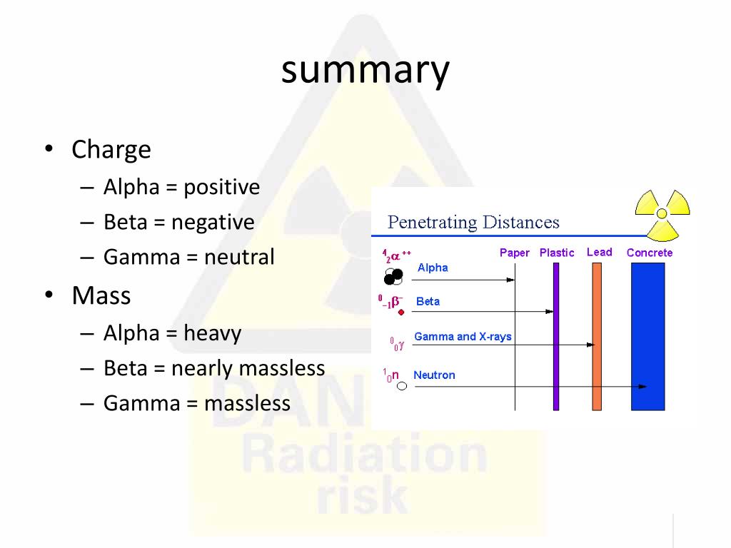Ppt Introduction To Radiation Powerpoint Presentation Free Download
