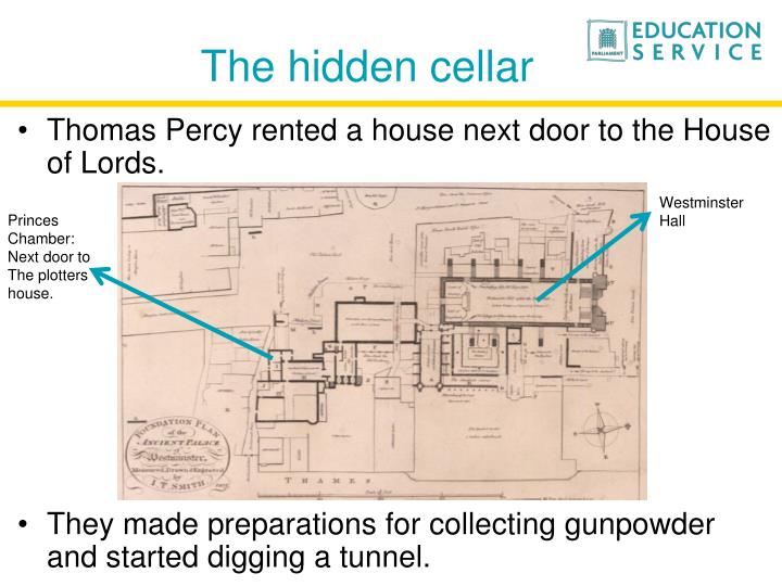 PPT - The Gunpowder Plot- ideas and resources PowerPoint Presentation ...