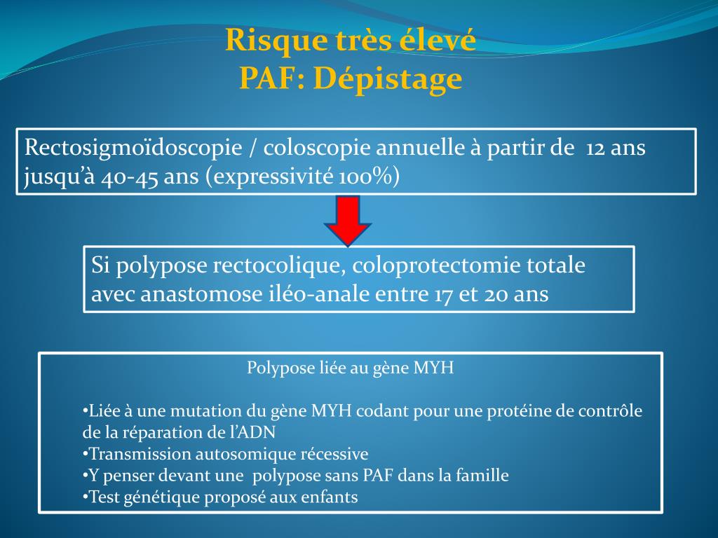PPT - Dépistage du cancer colorectal dans les populations à haut risque ...
