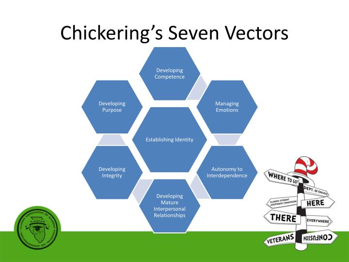 PPT - Working in the Gray PowerPoint Presentation - ID:2634820
