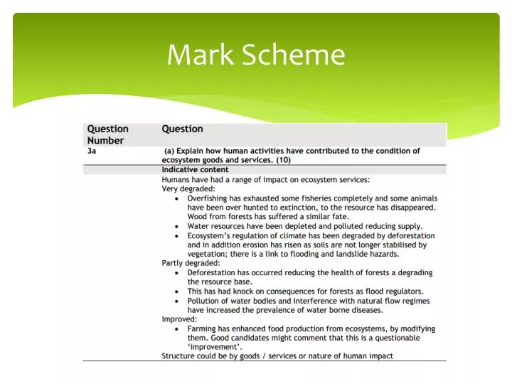 PPT - Mark Scheme PowerPoint Presentation, free download - ID:2634923
