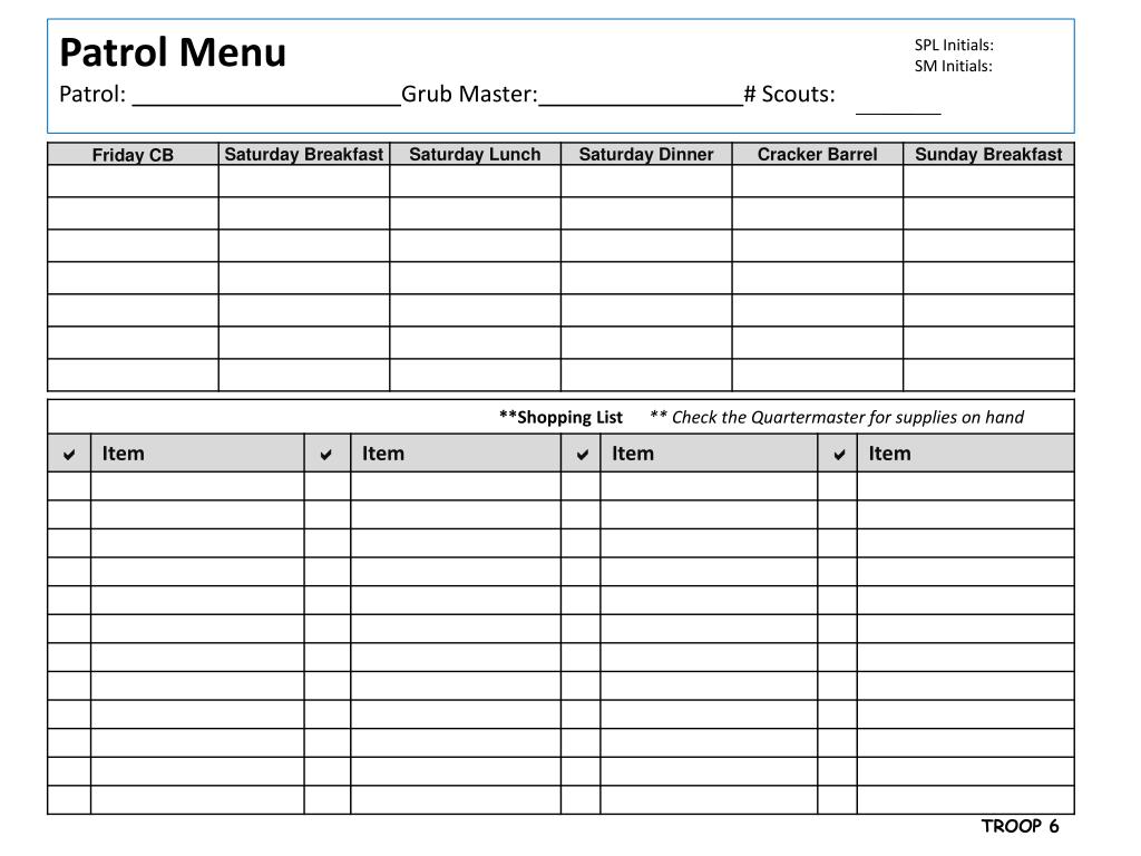 PPT - Patrol Duty Roster Patrol: PowerPoint Presentation, free download ...