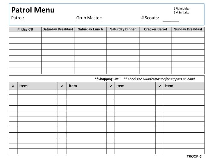 PPT - Patrol Duty Roster Patrol: PowerPoint Presentation - ID:2635011