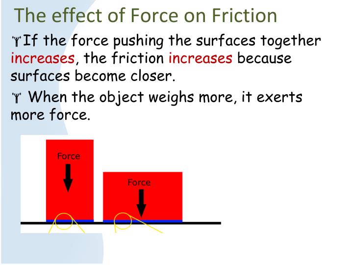PPT - Friction PowerPoint Presentation - ID:2635090
