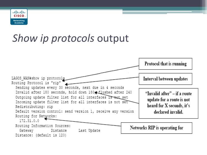 PPT - Fundamentals of Networking PowerPoint Presentation - ID:2635175