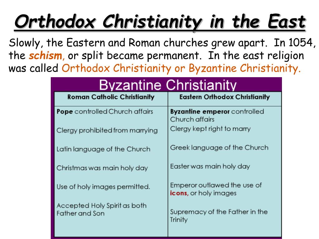 PPT - The Byzantine Empire-The Eastern half of the Roman Empire ...