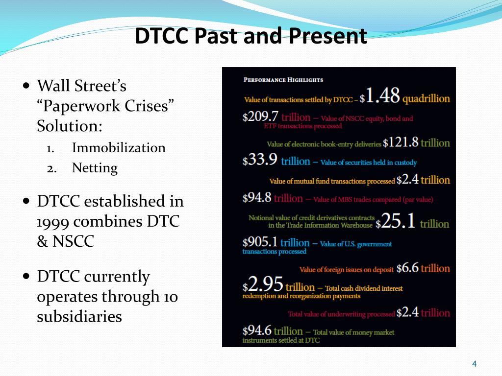 PPT - FIRMA Conference William Sweeney March 28, 2012 PowerPoint ...