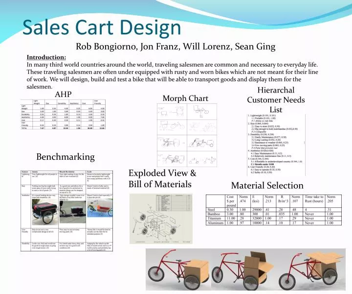 PPT - Sales Cart Design PowerPoint Presentation, free download - ID:2636792