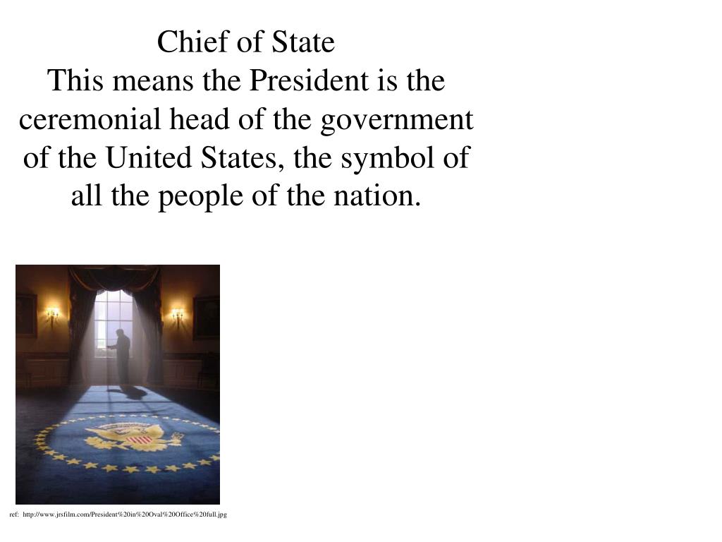 PPT - Roles of the President in American Government: A Comprehensive ...