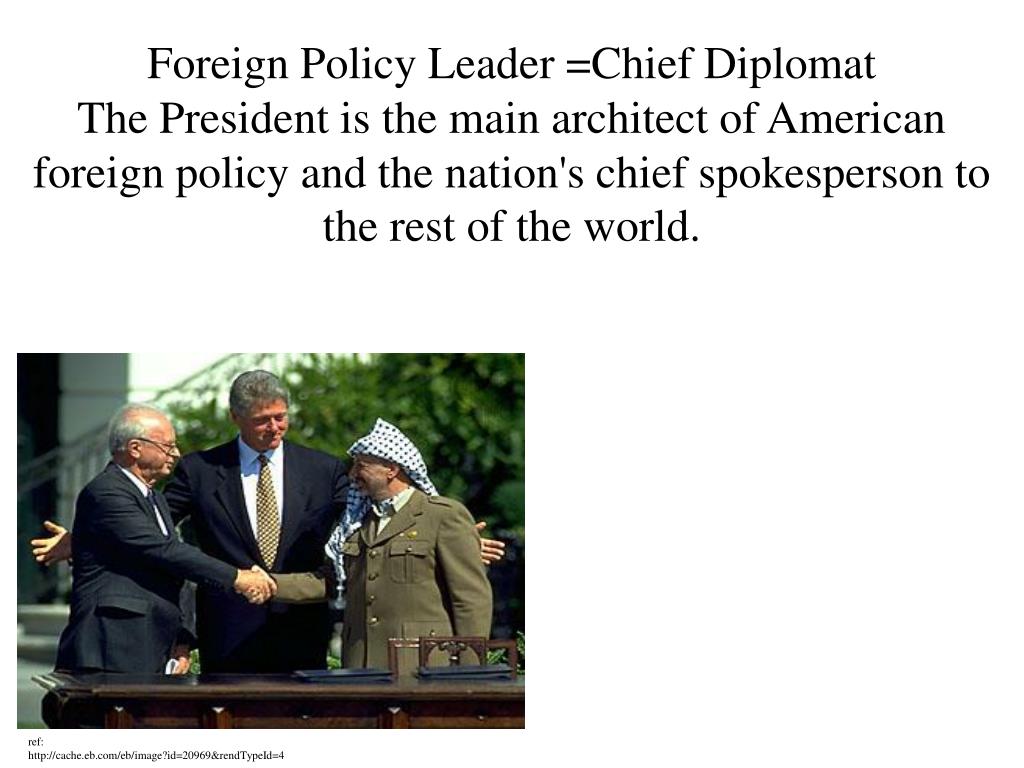 PPT - Roles of the President in American Government: A Comprehensive ...