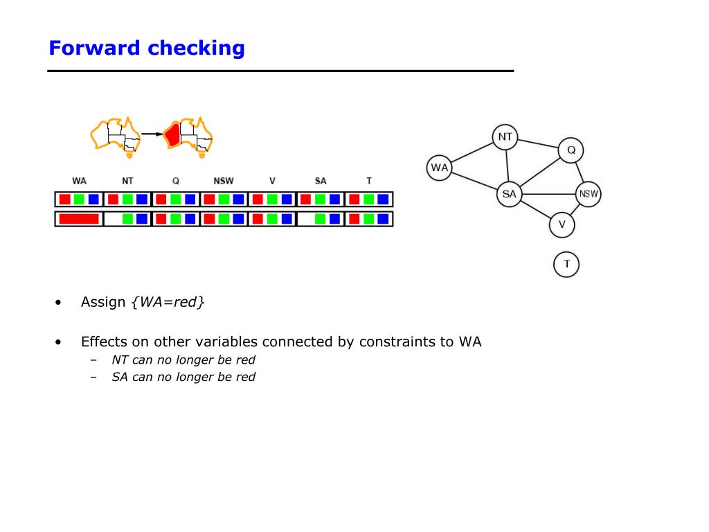 PPT - Constraint Satisfaction Problems (CSPs) PowerPoint Presentation ... PPT - Constraint Satisfaction Problems (CSPs) PowerPoint Presentation ...