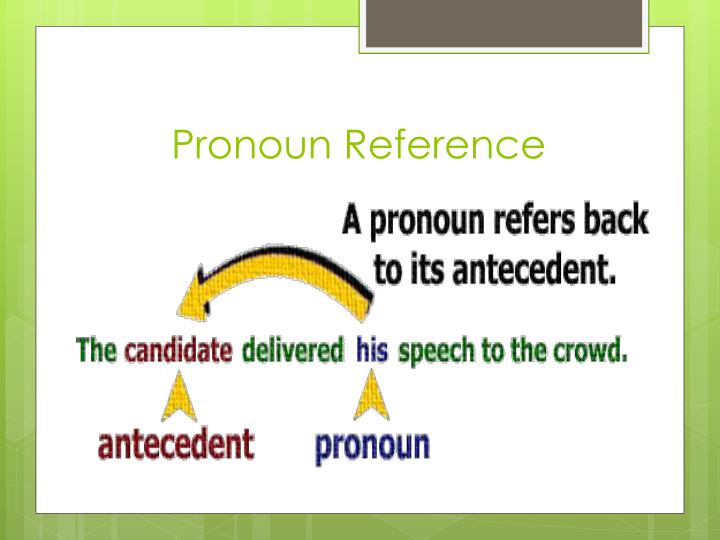 PPT - Pronoun Reference PowerPoint Presentation - ID:2638078