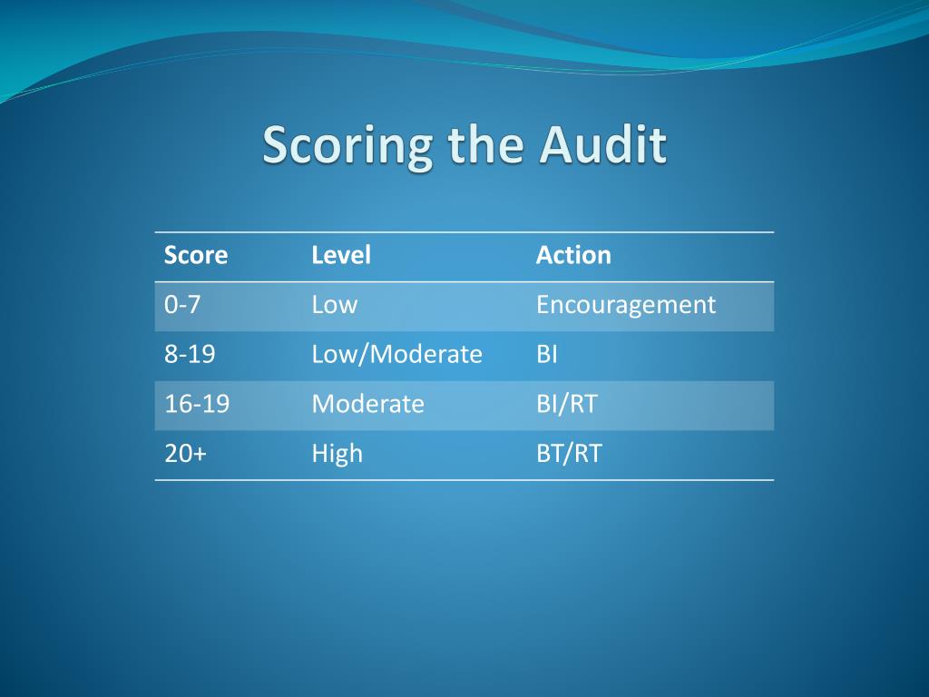 PPT - Screening, Brief Intervention, and Referral to Treatment (SBIRT ...