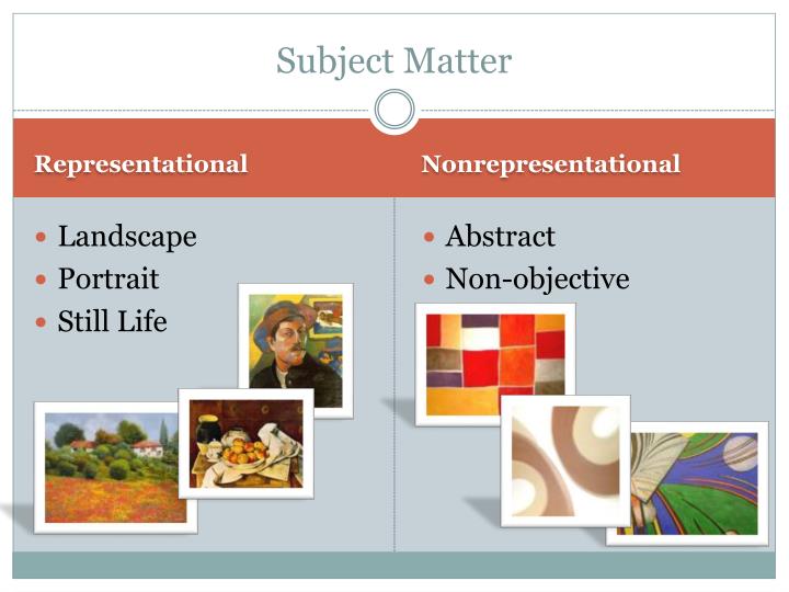 Subject Matter