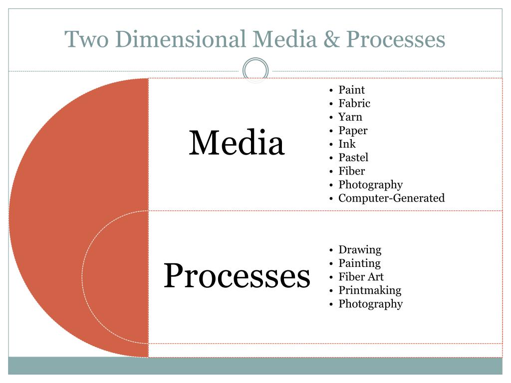 PPT - Gustave Courbet The Stonebreakers 1849-50, Oil on canvas ...